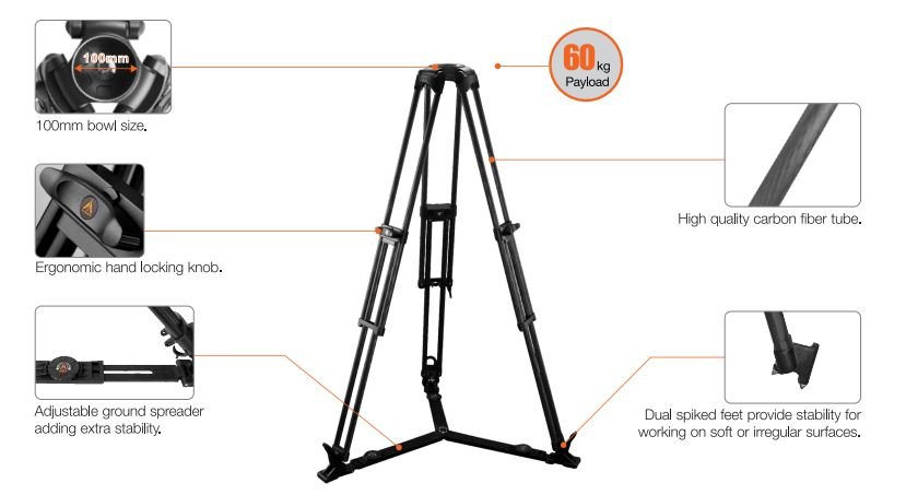 E-Image EG25C 1-Stage Carbon Fiber Video Tripod with GH25 Fluid Head